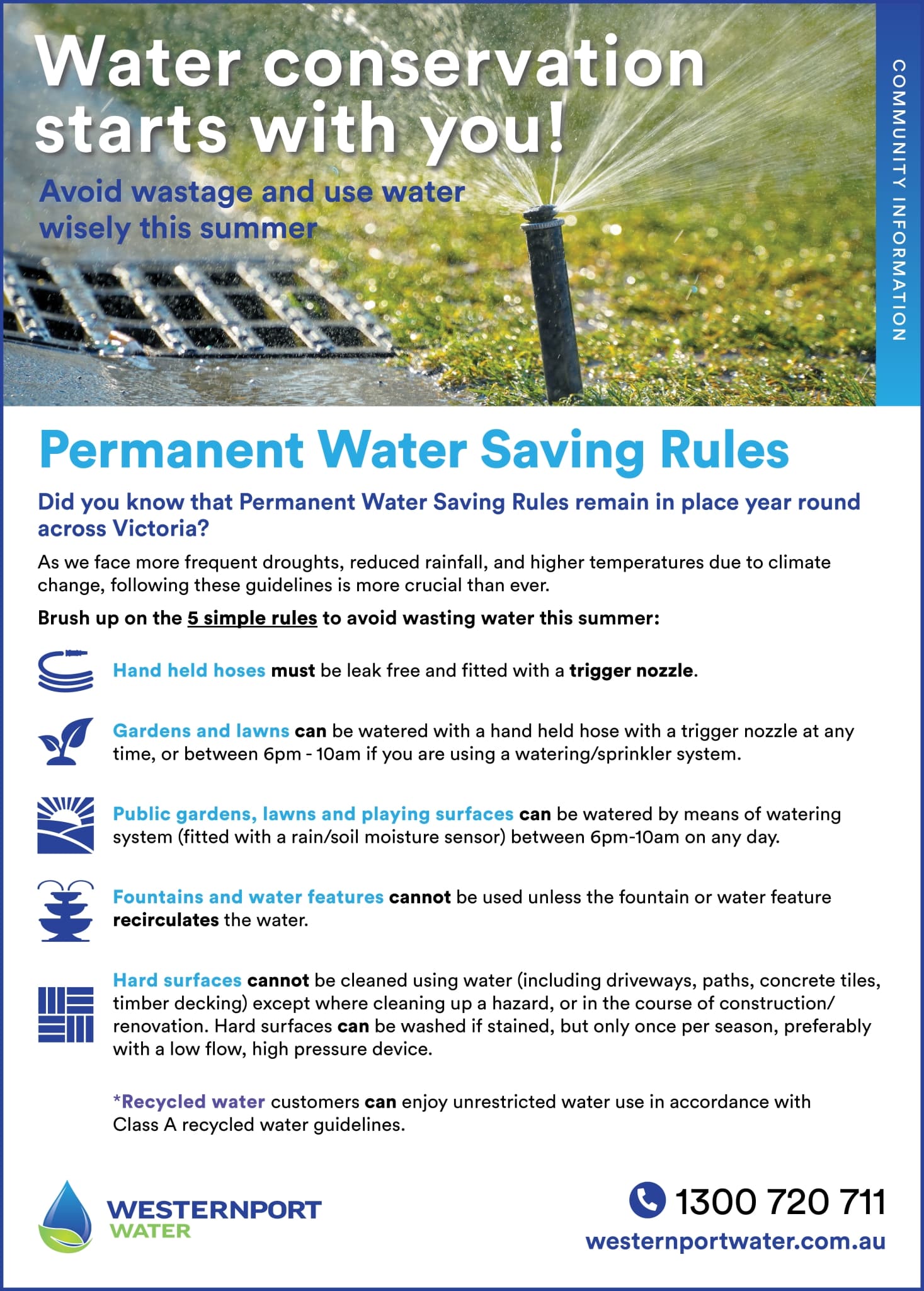 Permanent Water Saving Rules - Westernport Water