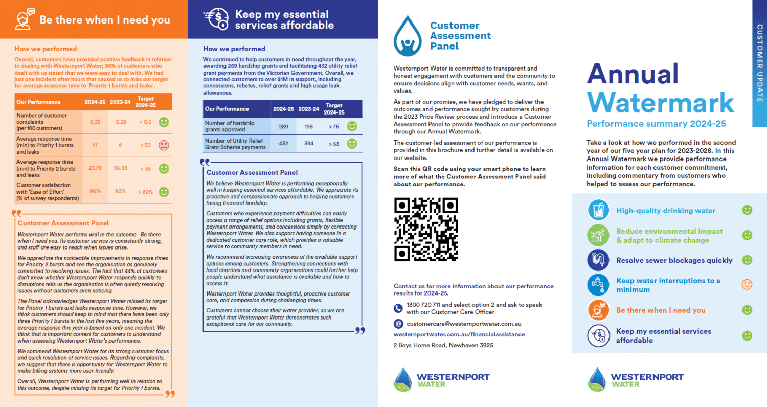 Westernport Water | Drinking water, recycled water and wastewater